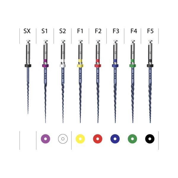 Rotary Files – nuna import